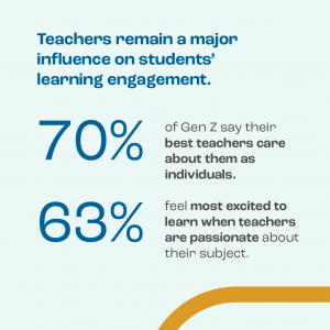 2024 Voices of Gen Z Study - Next Gen Insights
