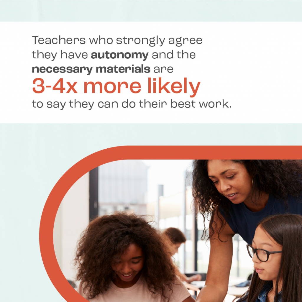 What Teachers Need to Thrive and Help Their Students Succeed in the Future - Next Gen Insights