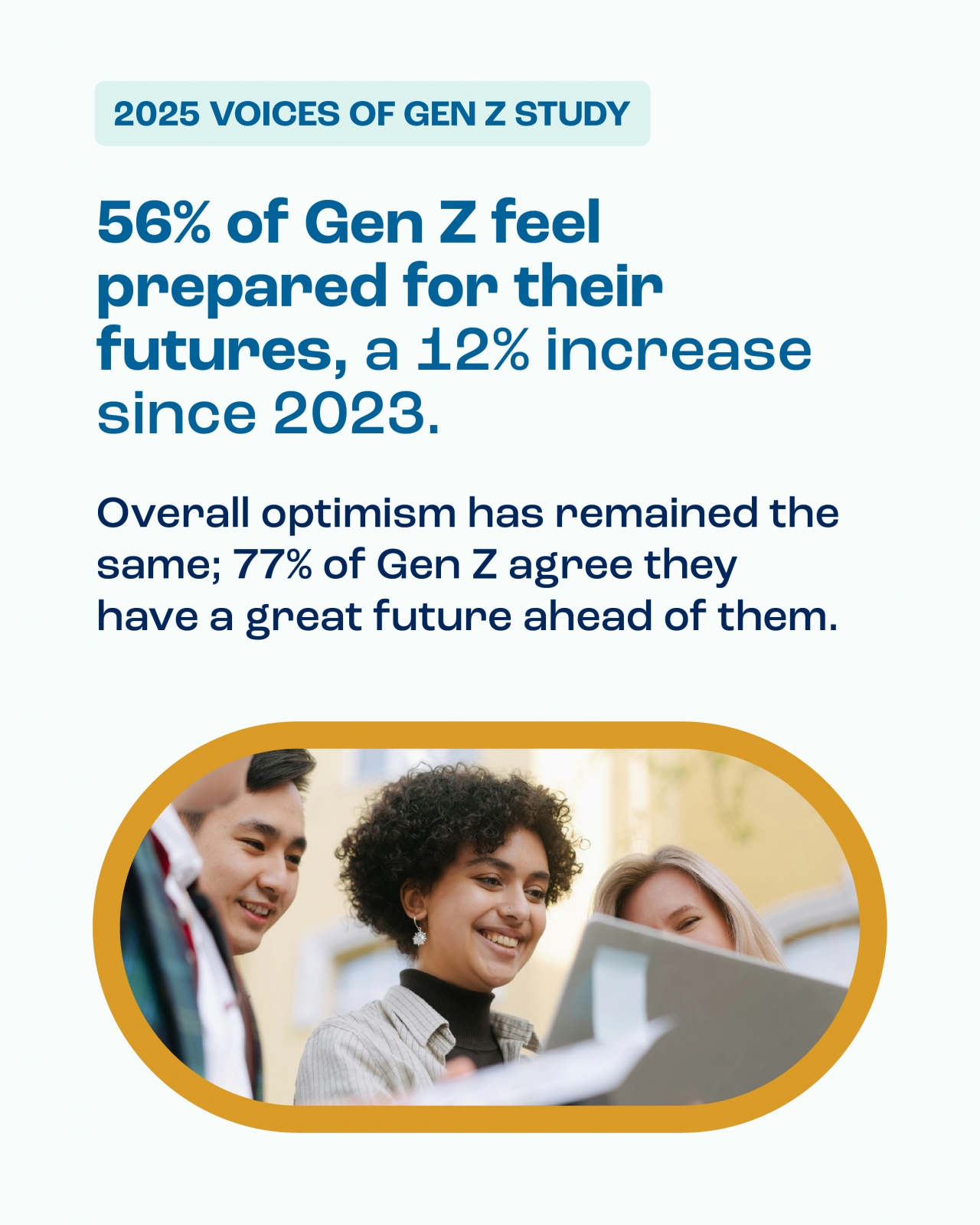 2025 Voices of Gen Z Study - Next Gen Insights
