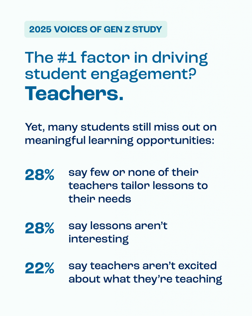 2025 Voices of Gen Z Study - Next Gen Insights